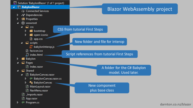 3D Blazor with Babylon – Bernard Darnton