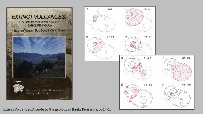 Animating Extinct Volcanoes – Bernard Darnton